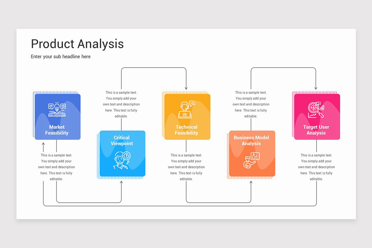 Product Analysis Keynote Template | Nulivo Market