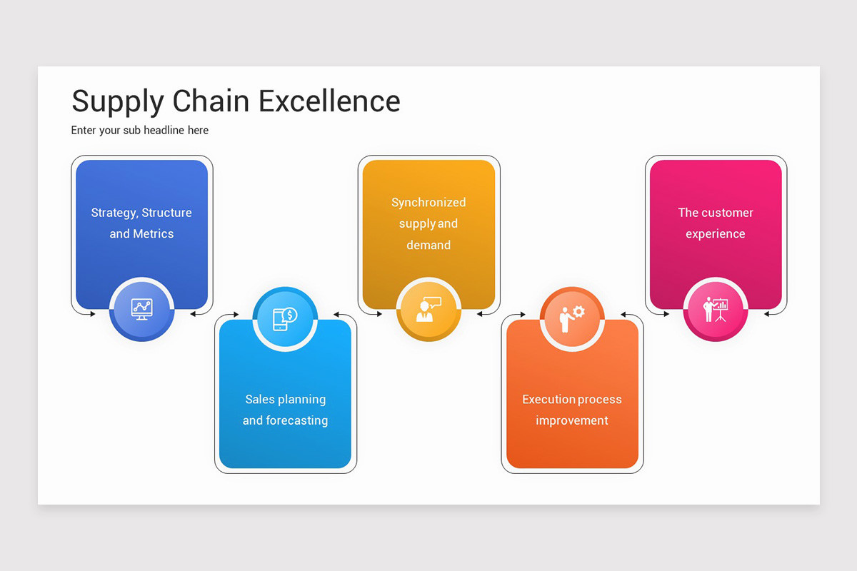 Supply Chain Excellence Keynote Template | Nulivo Market