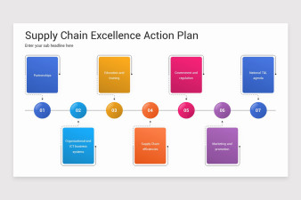 Supply Chain Excellence Keynote Template | Nulivo Market