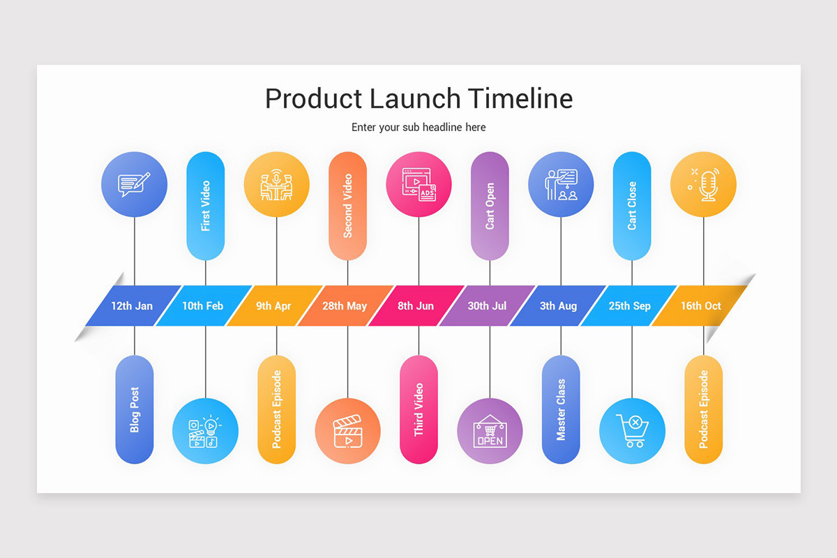 Product Launch Timeline PowerPoint Template | Nulivo Market
