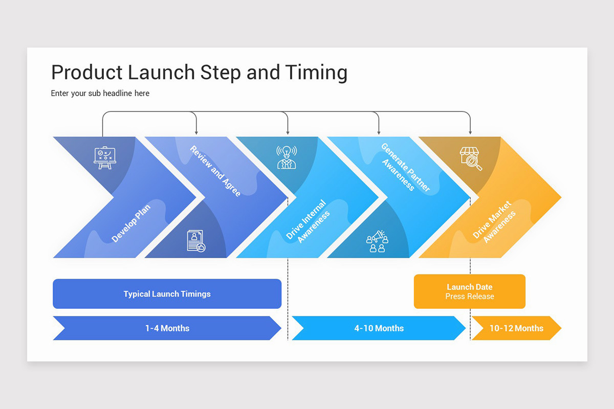 Product Launch Timeline PowerPoint Template | Nulivo Market