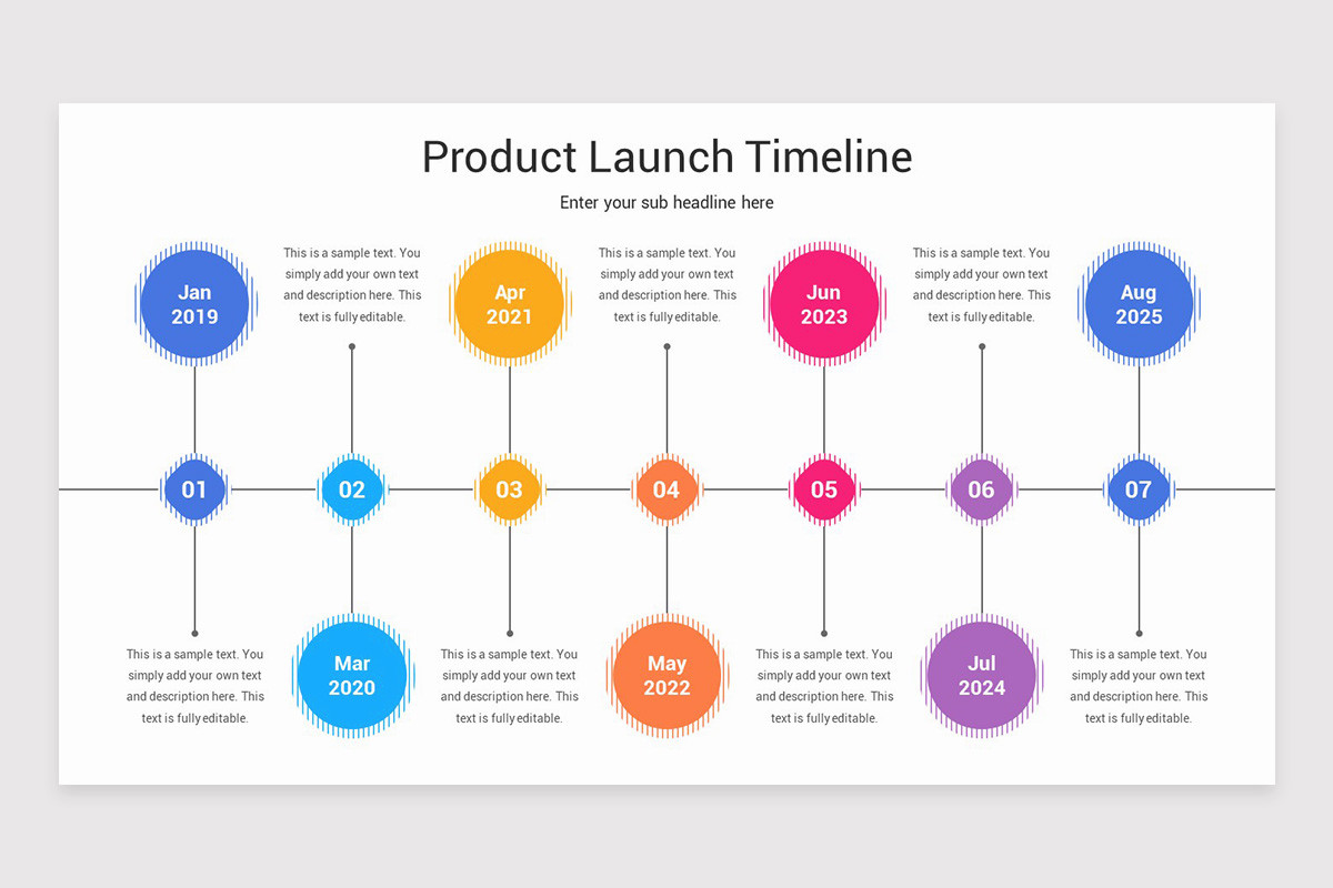 Product Launch Timeline Google Slides Template | Nulivo Market