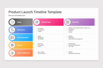 Product Launch Timeline Google Slides Template | Nulivo Market