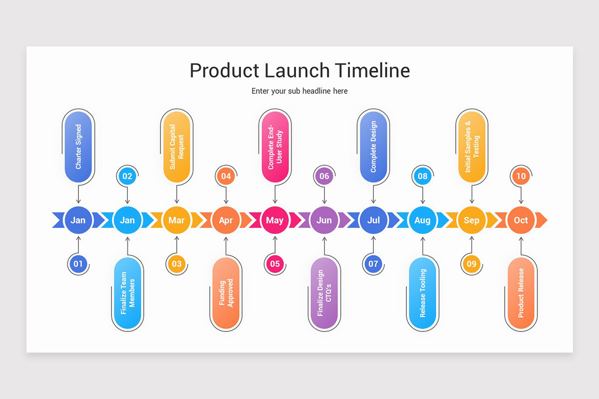 Product Launch Timeline Keynote Template | Nulivo Market