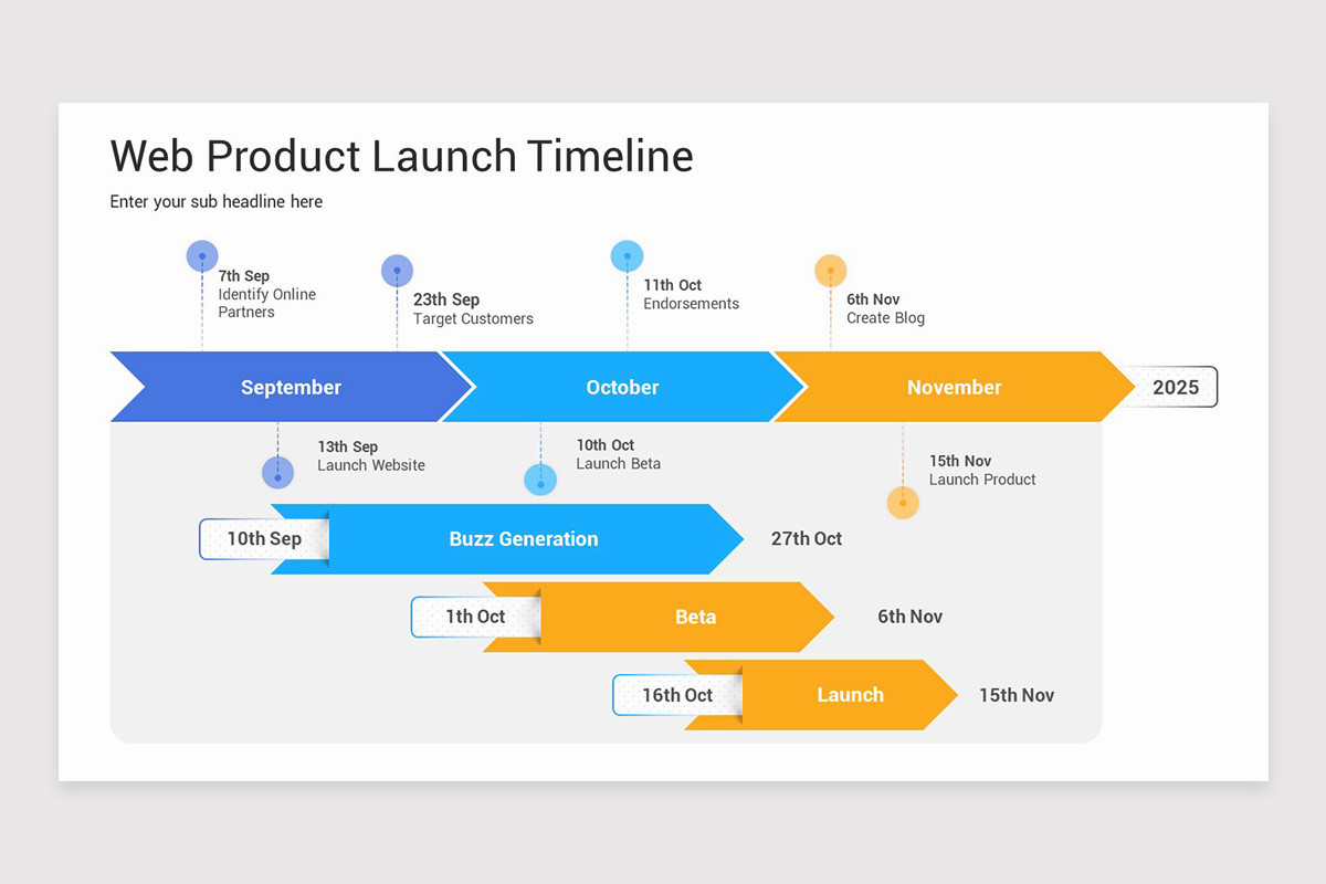 Product Launch Timeline Keynote Template | Nulivo Market