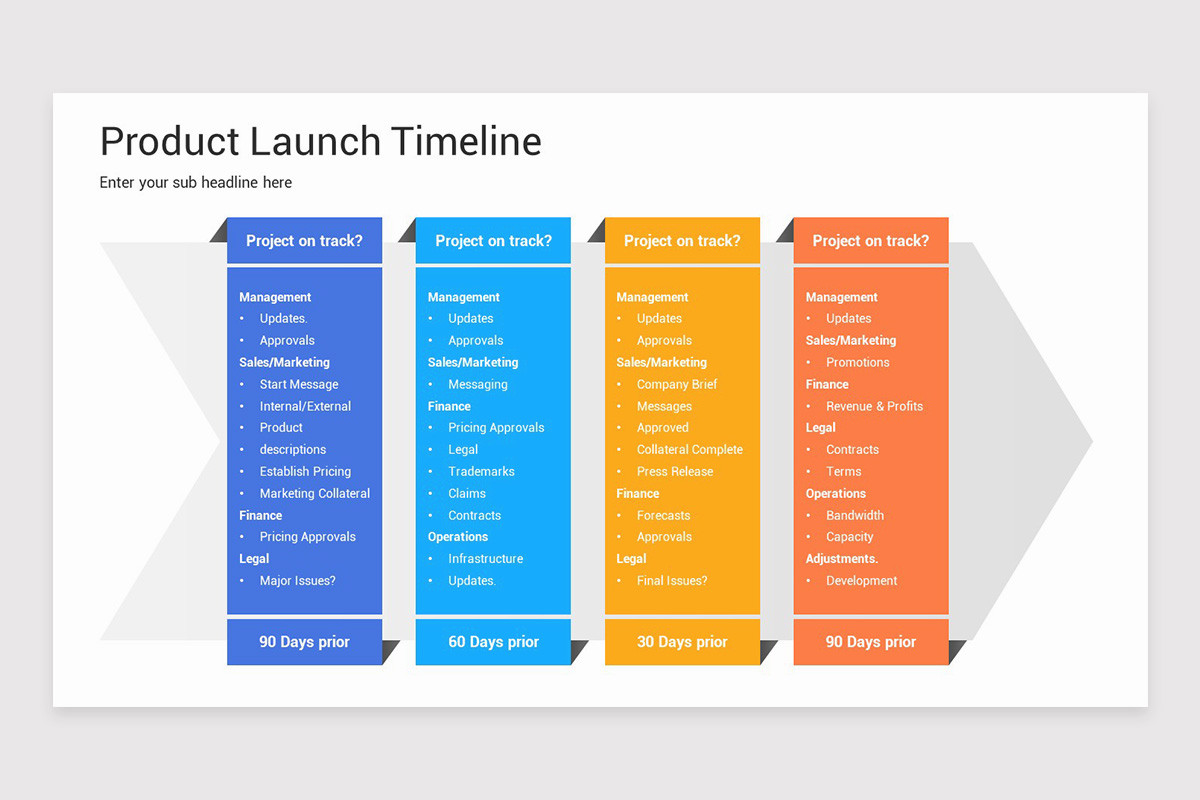 Product Launch Timeline Keynote Template | Nulivo Market