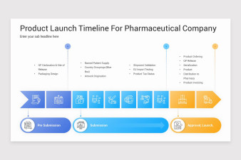 Product Launch Timeline Keynote Template | Nulivo Market