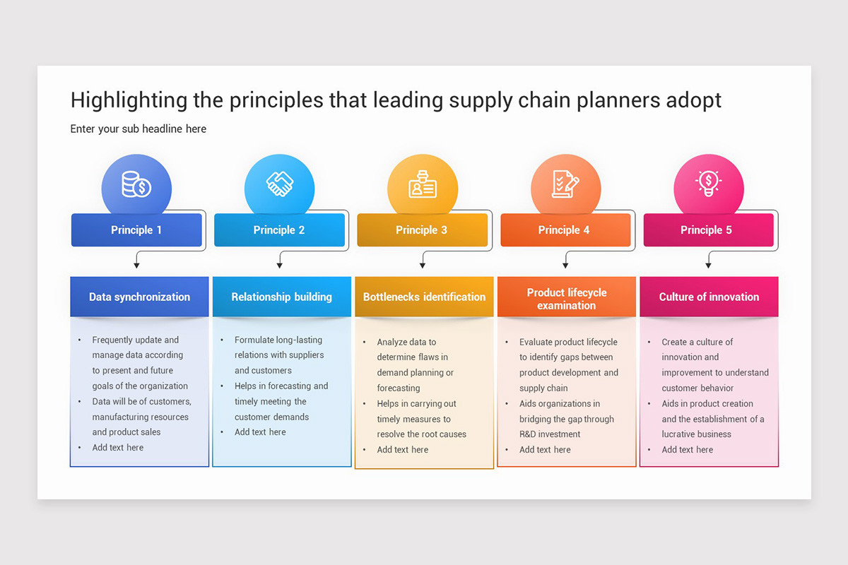 Supply Chain Principles Keynote Template | Nulivo Market