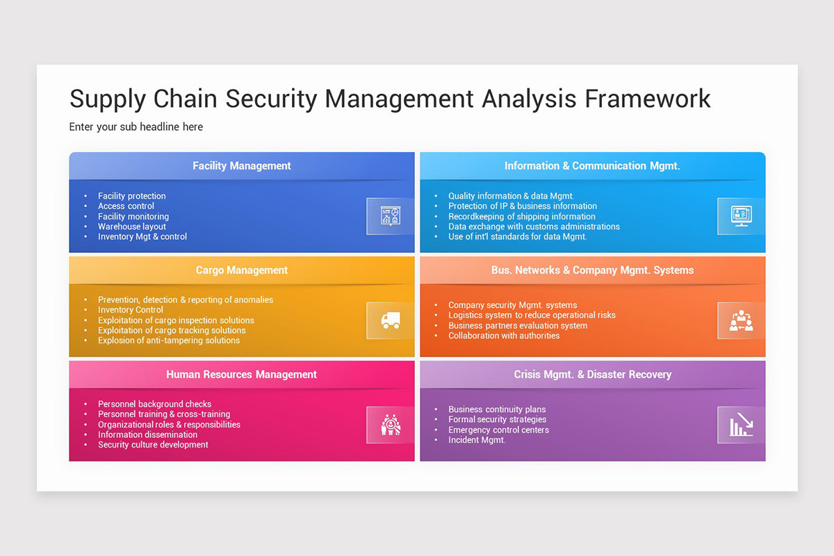 Supply Chain Security Management PowerPoint Template | Nulivo Market
