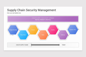 Supply Chain Security Management Google Slides Template | Nulivo Market