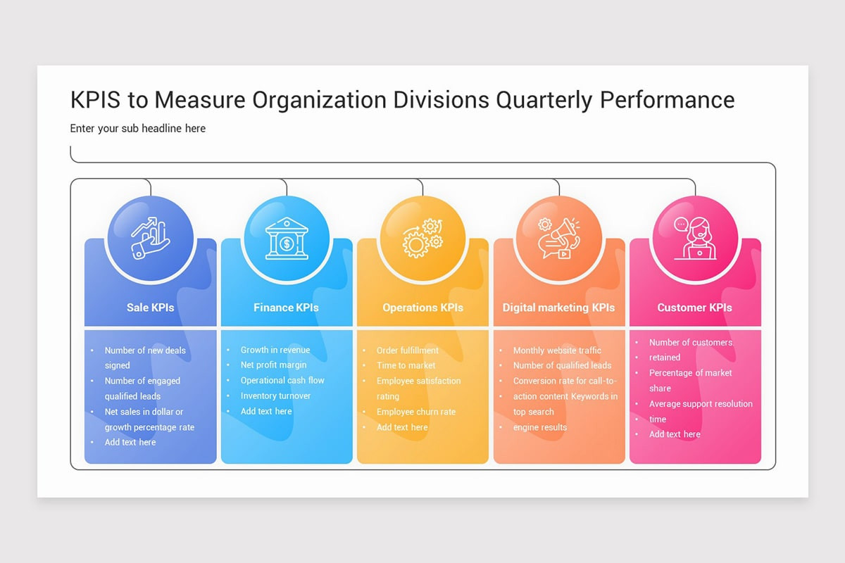 Quarterly Performance Review Models PowerPoint Template | Nulivo Market
