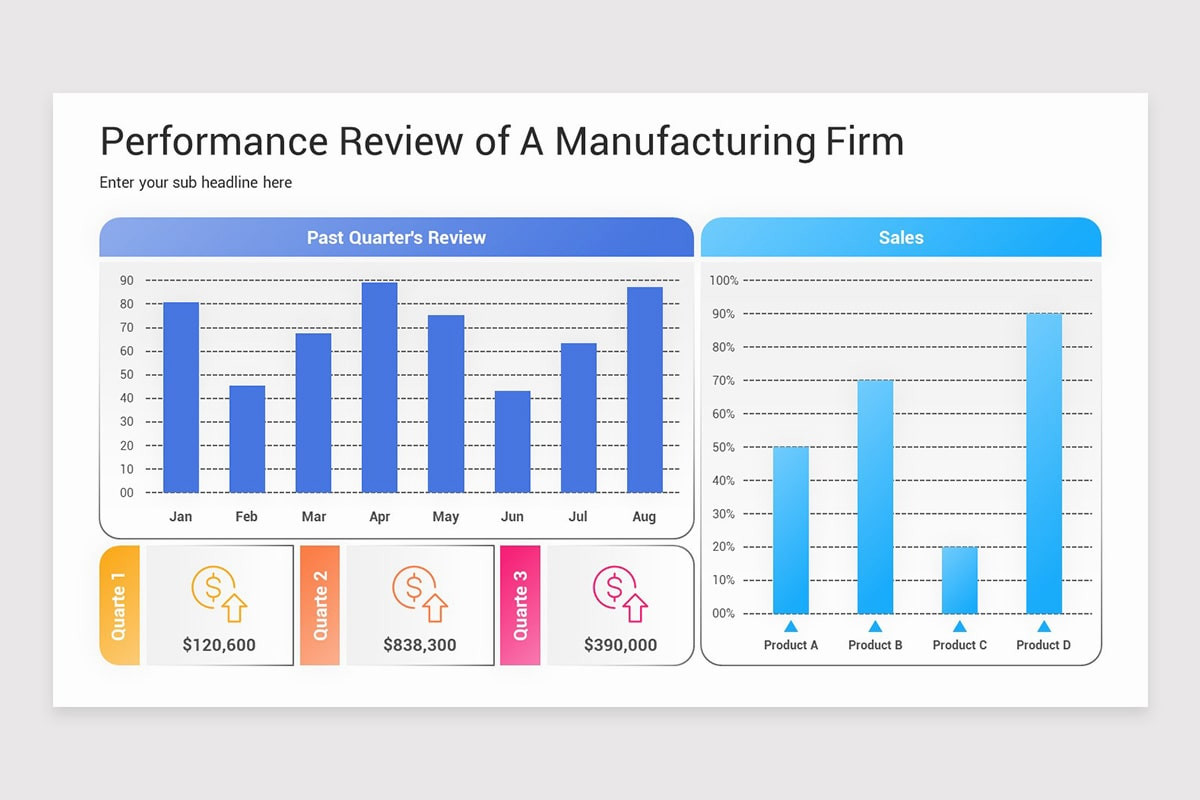 Quarterly Performance Review Models PowerPoint Template | Nulivo Market