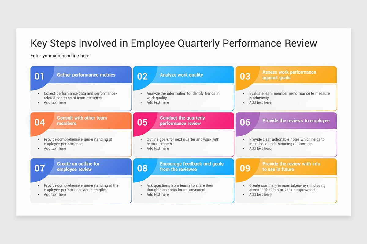 Quarterly Performance Review Models PowerPoint Template | Nulivo Market
