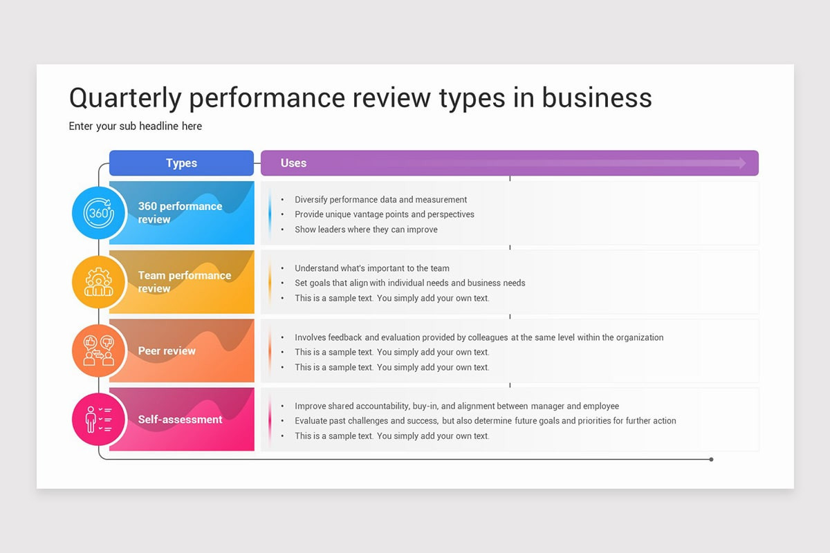 Quarterly Performance Review Models PowerPoint Template | Nulivo Market