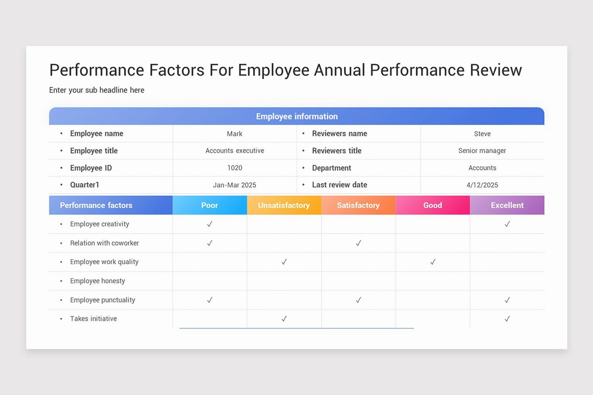 Quarterly Performance Review Models PowerPoint Template | Nulivo Market