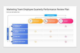 Quarterly Performance Review Models PowerPoint Template | Nulivo Market