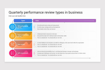 Quarterly Performance Review Models PowerPoint Template | Nulivo Market