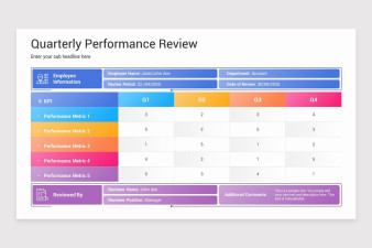 Quarterly Performance Review Models Google Slides Template | Nulivo Market
