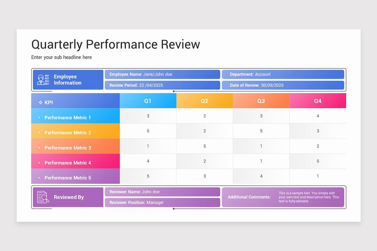 Quarterly Performance Review Models Keynote Template | Nulivo Market