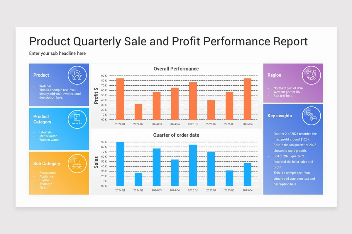 Quarterly Performance Review Models Keynote Template | Nulivo Market