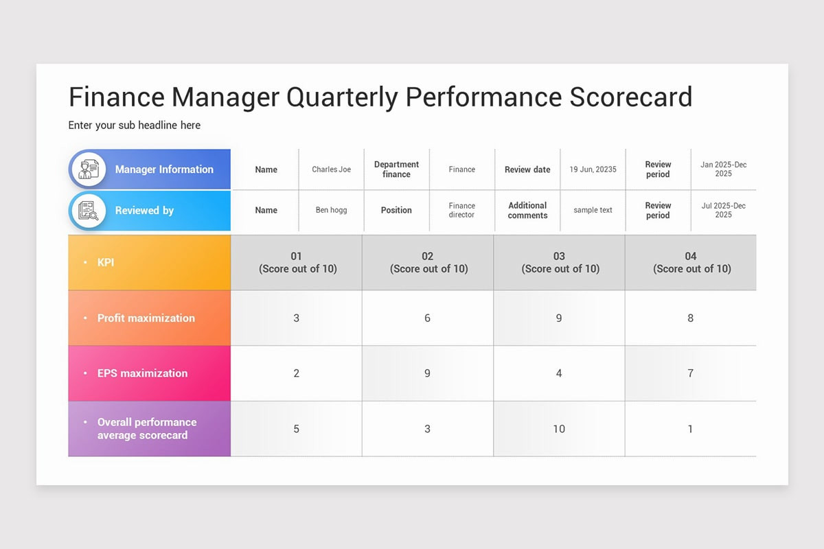 Quarterly Performance Review Models Keynote Template | Nulivo Market