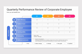 Quarterly Performance Review Models Keynote Template | Nulivo Market