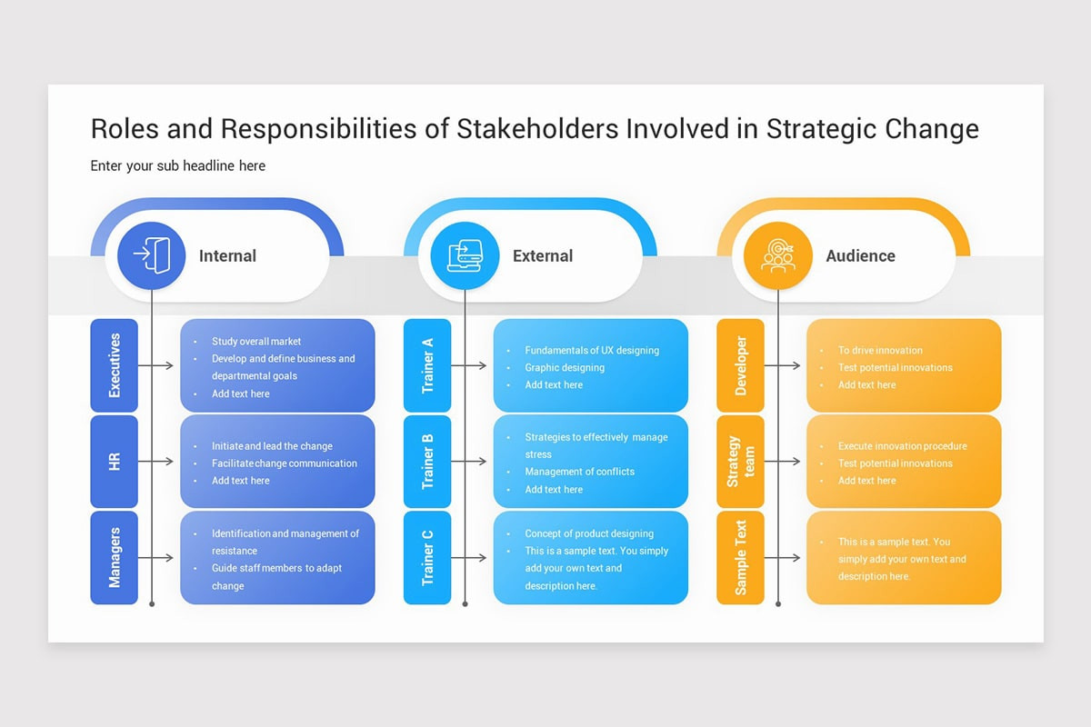 Strategic Change Models Keynote Template | Nulivo Market