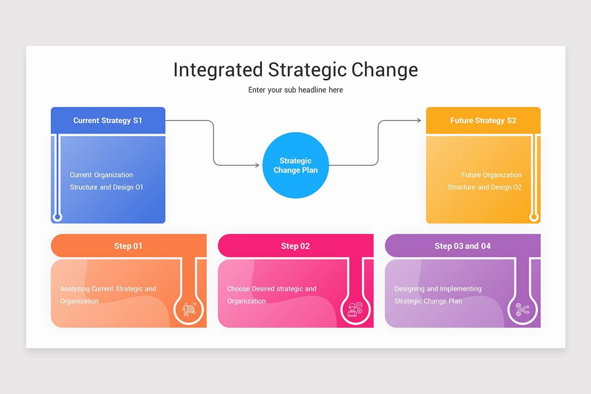 Strategic Change Models Keynote Template | Nulivo Market