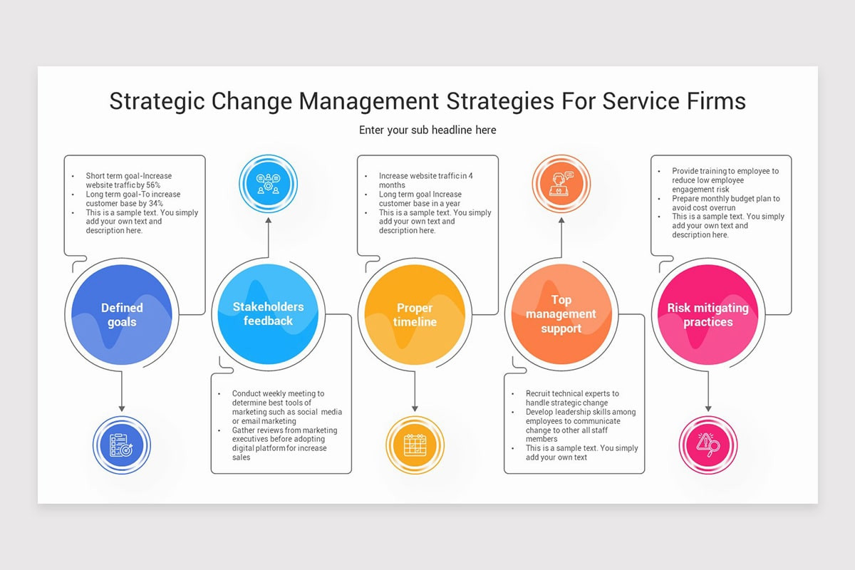 Strategic Change Models Keynote Template | Nulivo Market