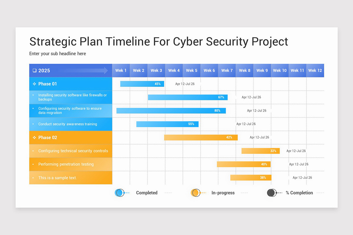 Strategic Plan Timeline PowerPoint Template | Nulivo Market