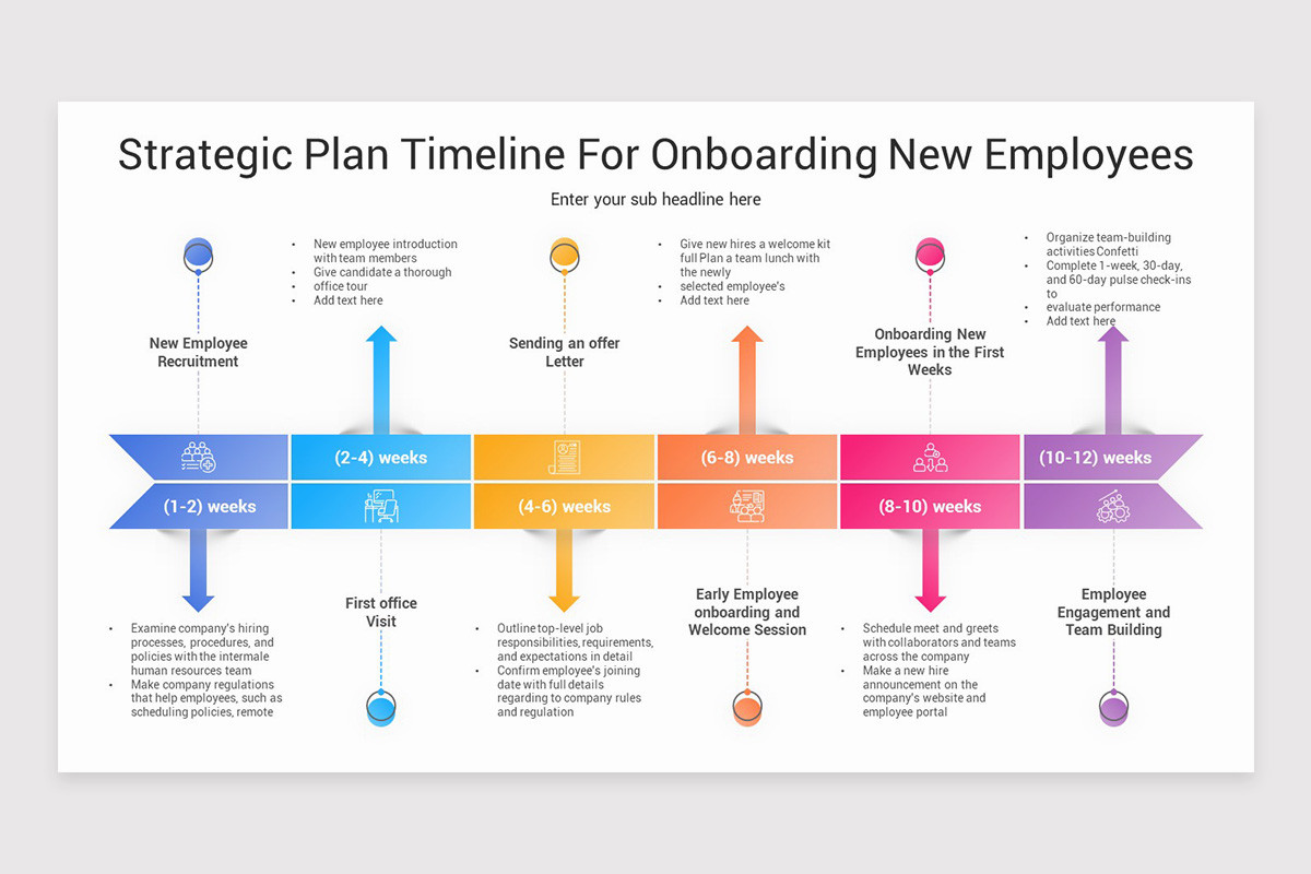 Strategic Plan Timeline PowerPoint Template | Nulivo Market