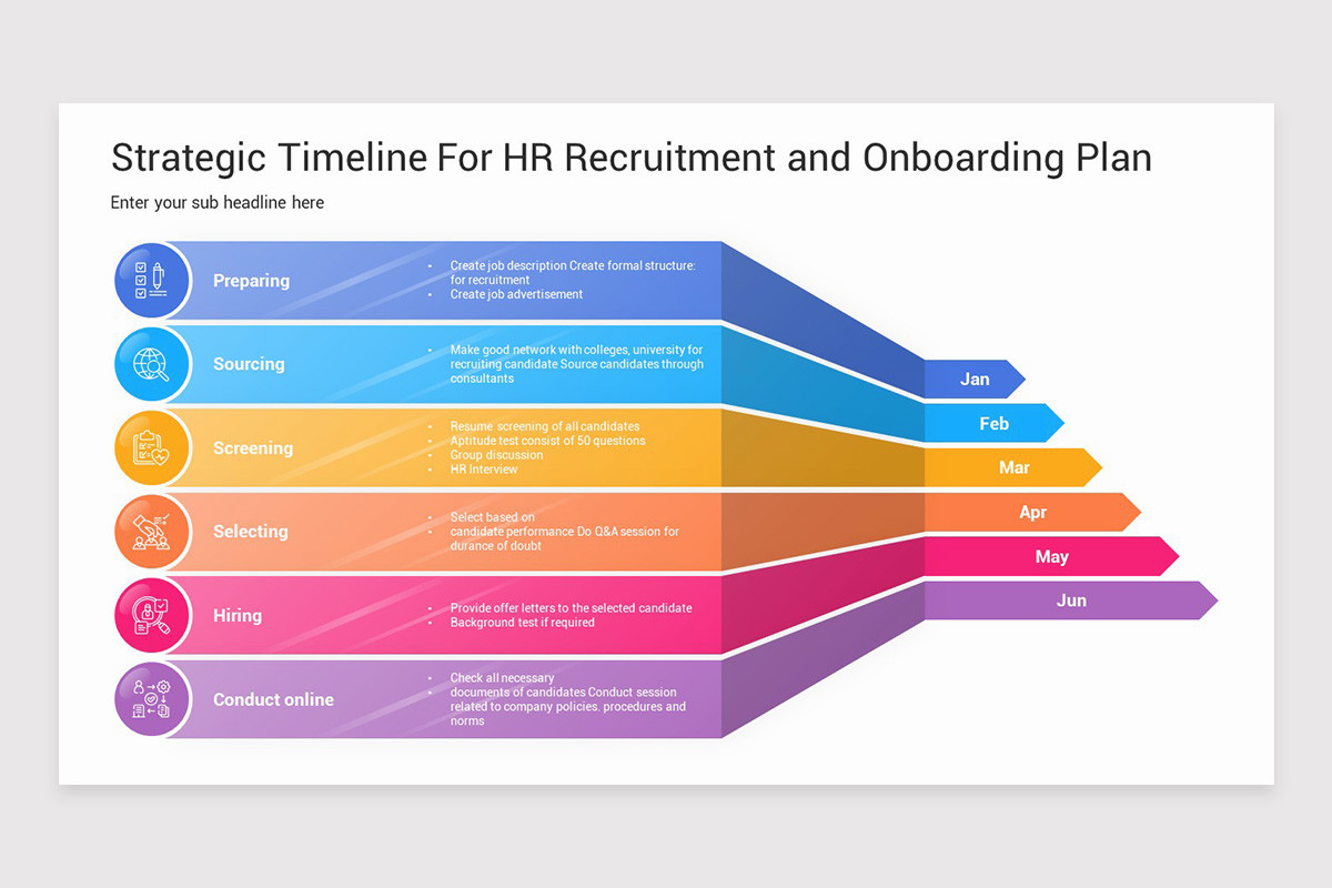 Strategic Plan Timeline PowerPoint Template | Nulivo Market