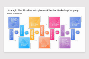 Strategic Plan Timeline PowerPoint Template | Nulivo Market