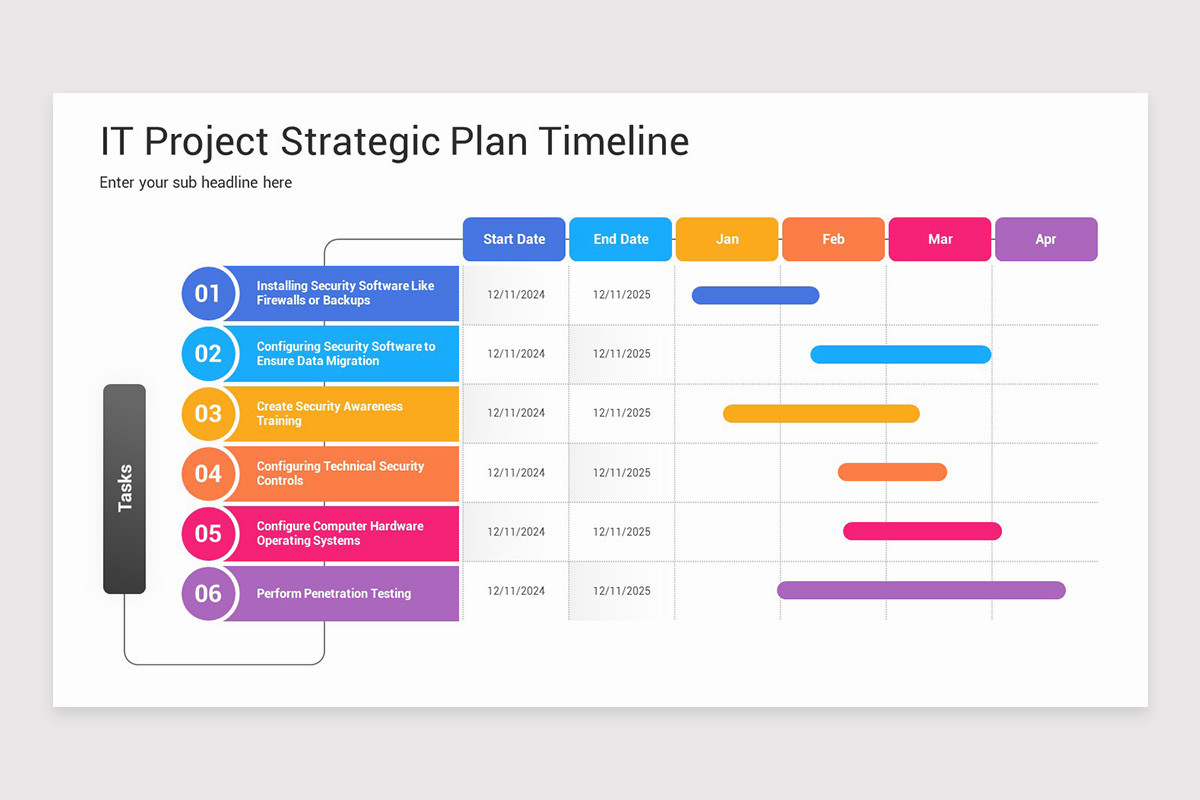 Strategic Plan Timeline Keynote Template | Nulivo Market