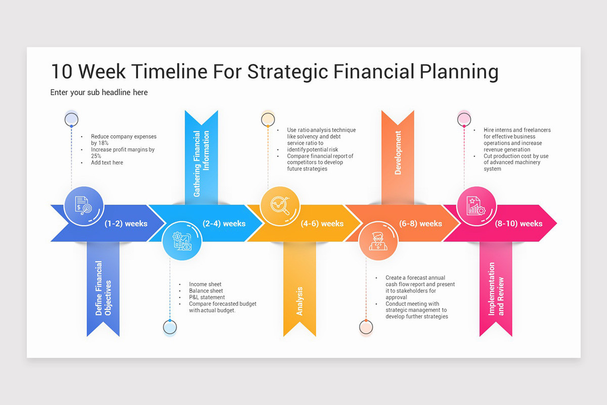 Strategic Plan Timeline Keynote Template | Nulivo Market
