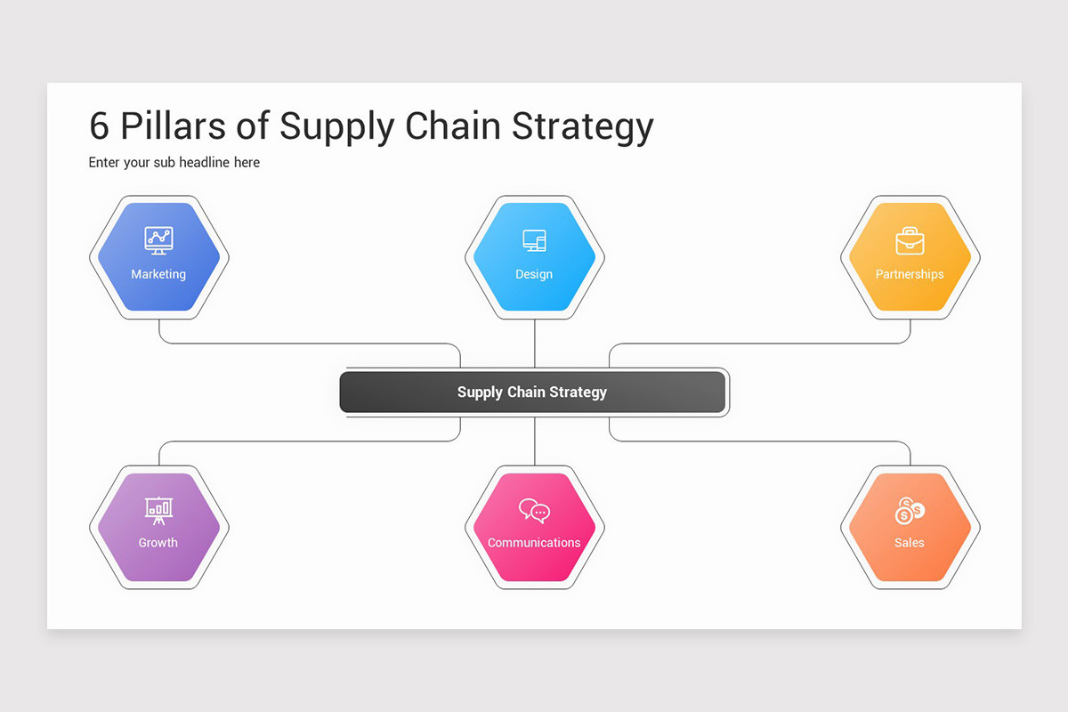 Supply Chain Strategy PowerPoint Template | Nulivo Market
