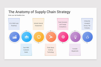 Supply Chain Strategy PowerPoint Template | Nulivo Market