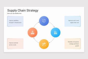 Supply Chain Strategy PowerPoint Template | Nulivo Market