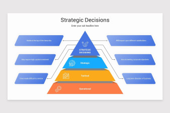 Strategic Decisions PowerPoint Template | Nulivo Market