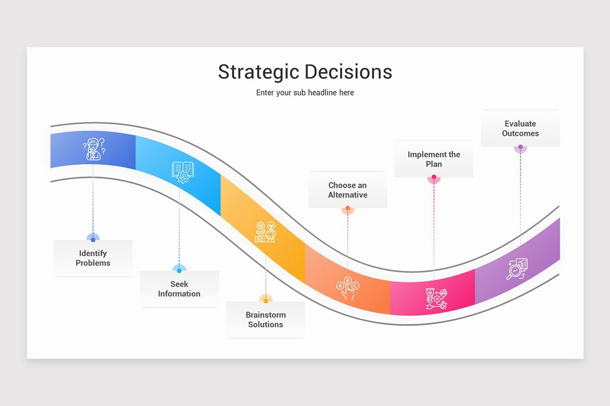 Strategic Decisions Google Slides Template | Nulivo Market
