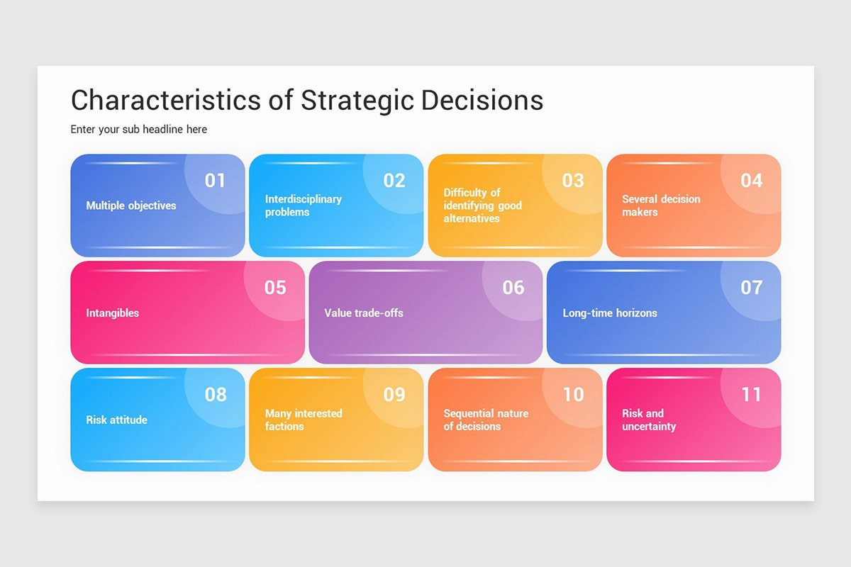 Strategic Decisions Google Slides Template | Nulivo Market
