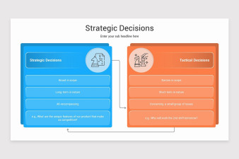 Strategic Decisions Google Slides Template | Nulivo Market