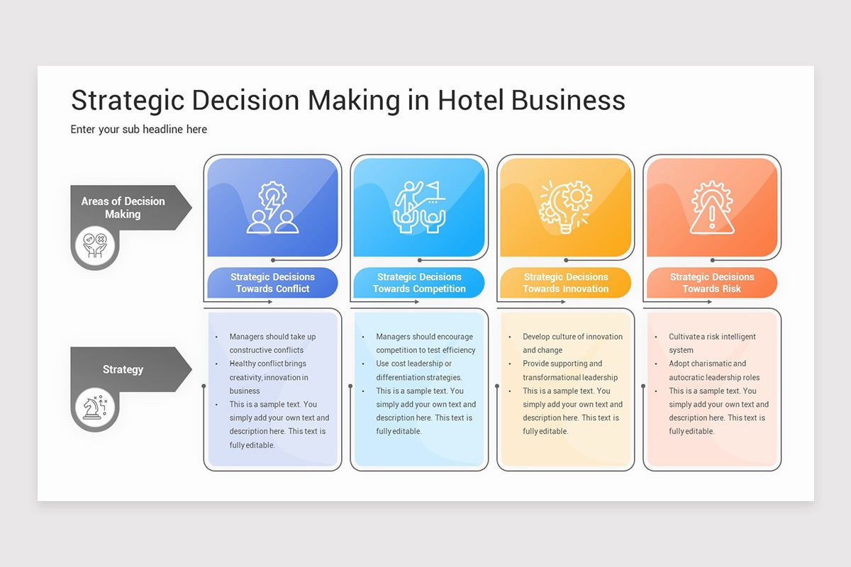 Strategic Decisions Keynote Template | Nulivo Market