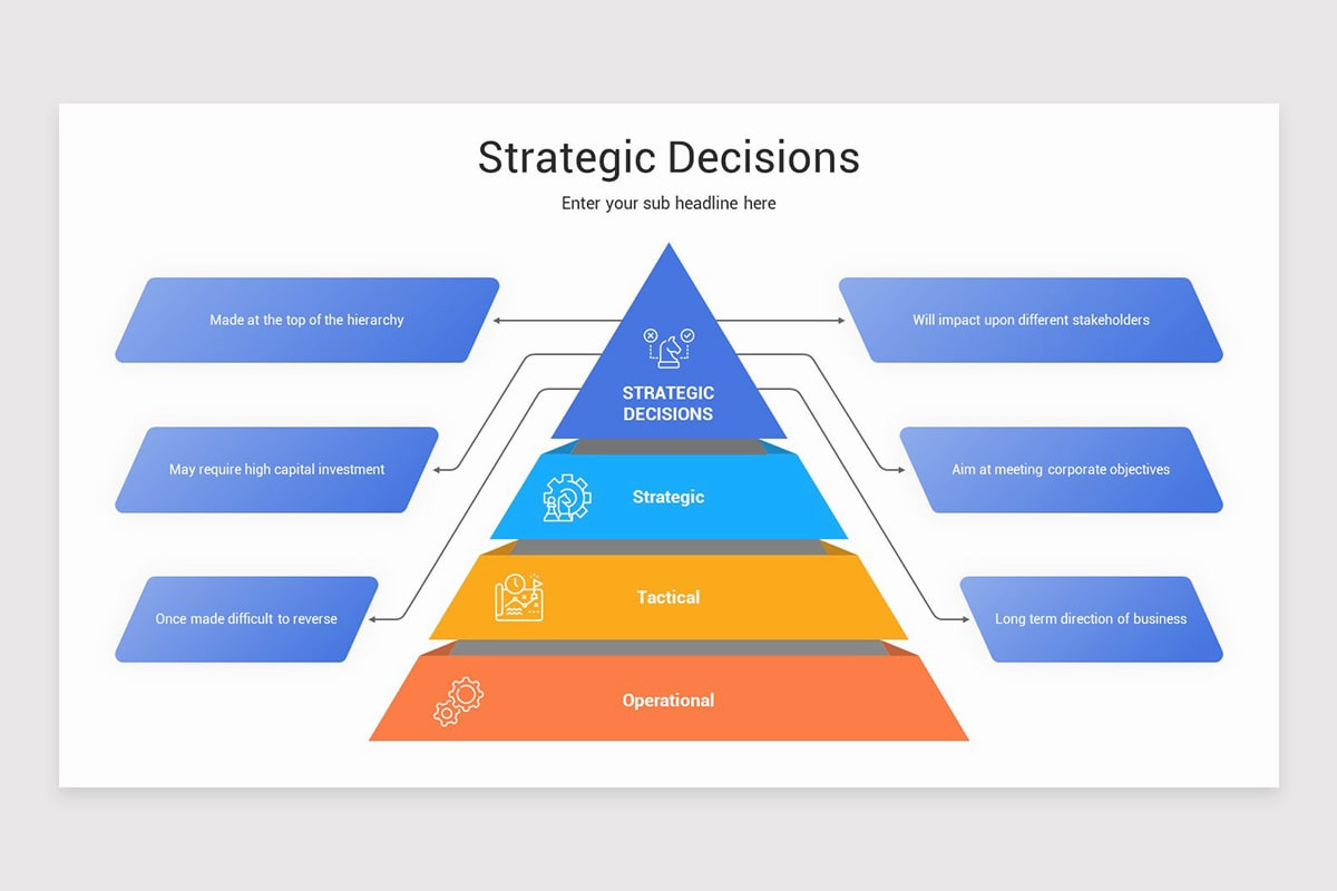Strategic Decisions Keynote Template | Nulivo Market