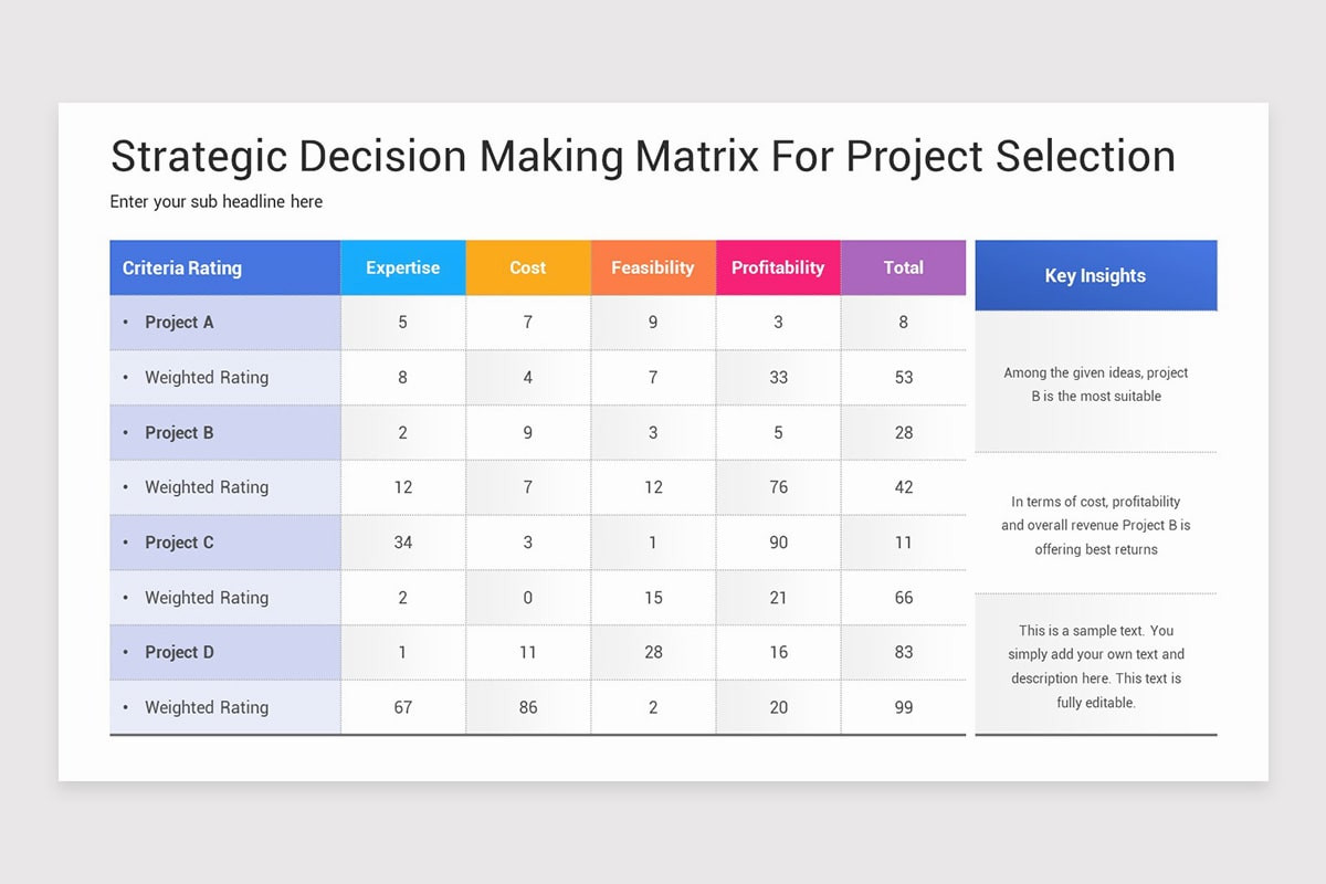 Strategic Decisions Keynote Template | Nulivo Market