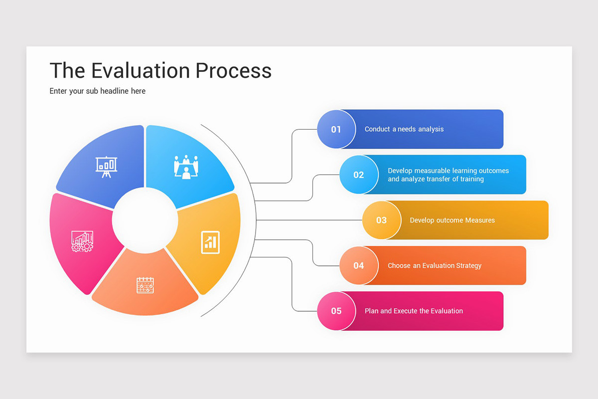 Training Evaluation PowerPoint Template | Nulivo Market