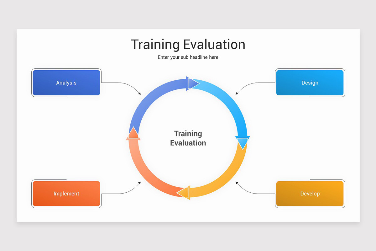 Training Evaluation PowerPoint Template | Nulivo Market