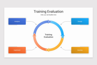 Training Evaluation PowerPoint Template | Nulivo Market