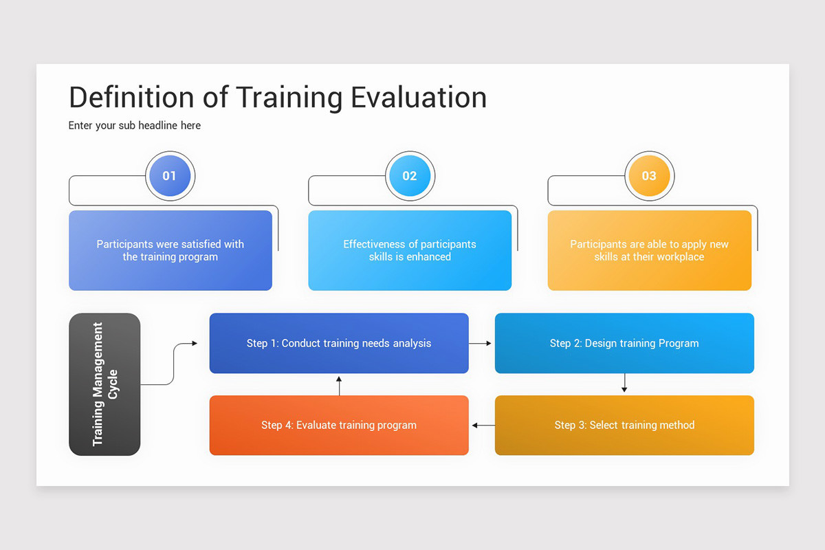 Training Evaluation Google Slides Template | Nulivo Market