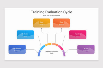 Training Evaluation Google Slides Template | Nulivo Market